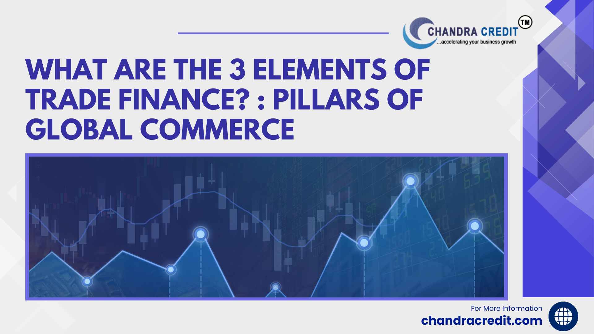 Differences between Export Letters of Credit (LC) and Import Letters of ...
